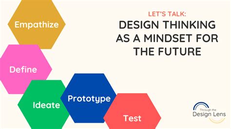 Lets Talk Adapting Design Thinking As A Mindset For The Future