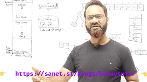 Data Structures And Algorithms Deep Dive Using C Softarchive