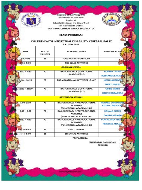 Sped Class Program For Intellectual Disabilities Pdf Disability