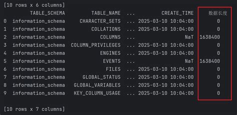 Python Pandas库学习 业余砖家 博客园