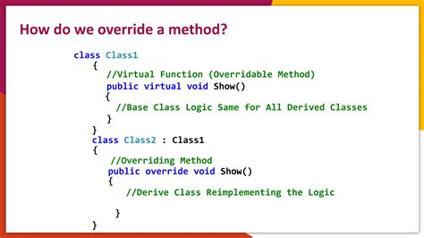 method overriding pptx