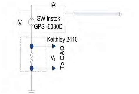 26 Emissive Probe Circuit Employed In Floating Point Tests Download Scientific Diagram