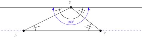 Euclidean Geometry Proofs