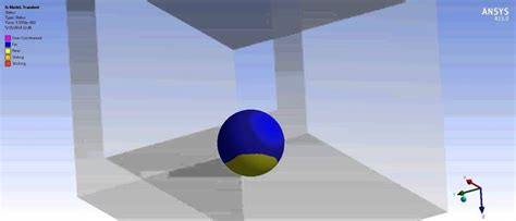 Ansys Workbench Transient Structural Fea Of A Micro Rubber Ball Drop Test Ansys Aerospace