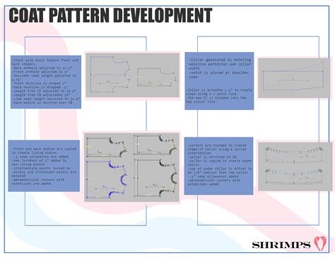 CAD Pattern Development On Behance