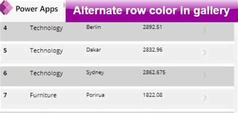 Add Alternate Row Color In Gallery Power Apps Sql Bi Tutorials