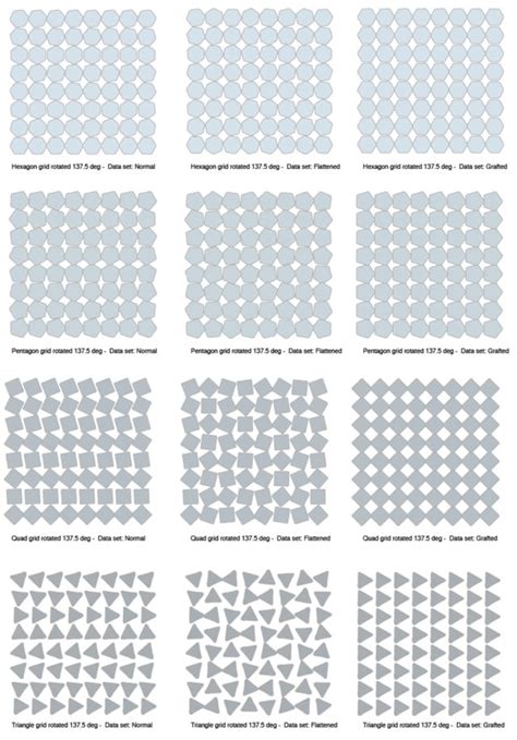 Rotated Polygons Grasshopper Luis F Ramirez Portfolio