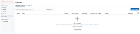 How To Use Databricks Insert Into Command 2025