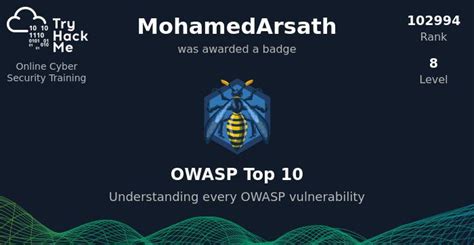 H Mohamed Arsath On Linkedin Mohamedarsath Was Awarded A Badge