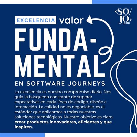 Software Journeys On Linkedin Innovacióntecnológica
