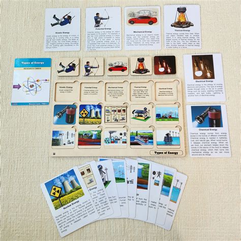 Types Of Energy Ages 9 12