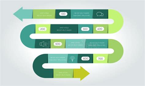 Snake Infographic Template Diagram Chart Timeline Stock Vector Illustration Of Flow
