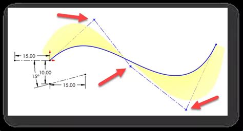 Ultimate Guide to SOLIDWORKS Splines | GoEngineer