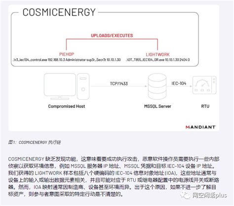 俄罗斯神秘恶意软件可能对电力工控系统造成严重破坏 安全内参 决策者的网络安全知识库