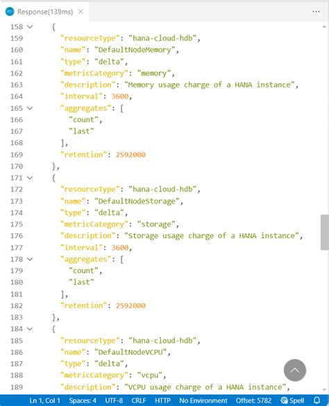 Access SAP HANA Cloud Alerts And Metrics Using A REST API SAP Tutorials
