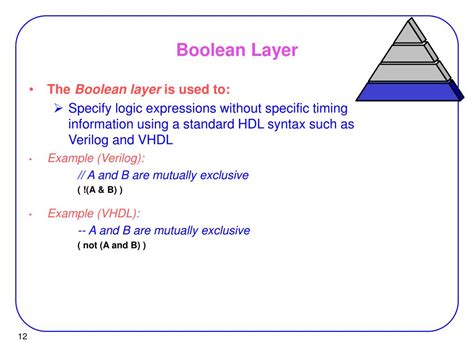 Ppt Assertion Based Verification Powerpoint Presentation Free Download Id 290469