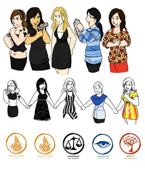 Another Divergent Faction Fan Art Divergent Factions Divergent Fan Art