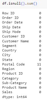 GitHub ROHITJAIND EX 03 UNIVARIATE ANALYSIS