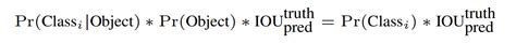 Deep Learning YOLO Does The Intersection Over Union Is Actually A