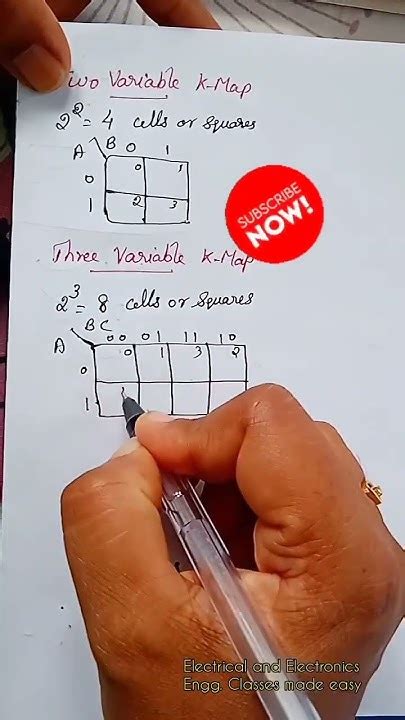 Two Variable Three Variable And Four Variable K Map Youtube