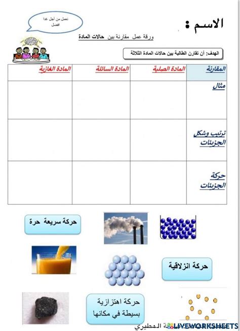 ورقة عمل سادس Online Exercise For Live Worksheets