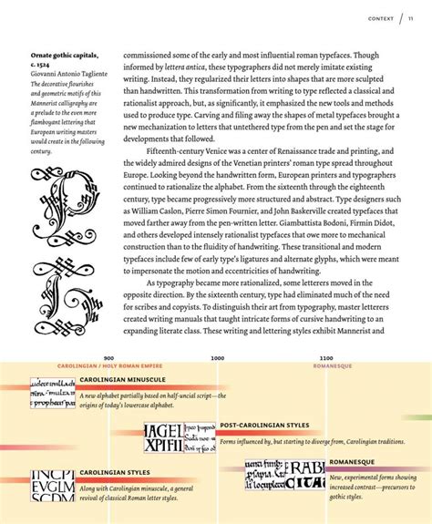 Alphabet Script Minuscule