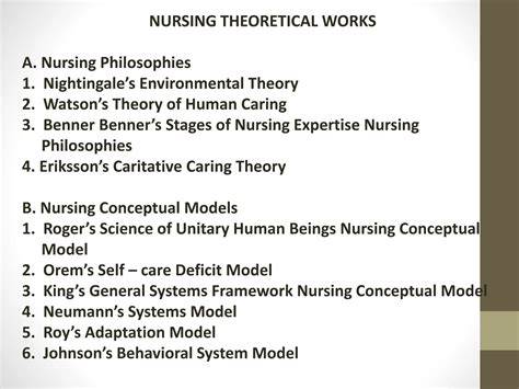 Nursing Theoriespptx