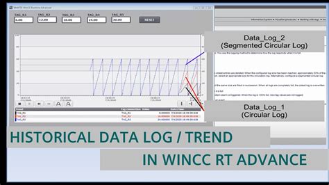 Trend Configuration In Wincc Runtimer Advance Tia Portal V15 Youtube
