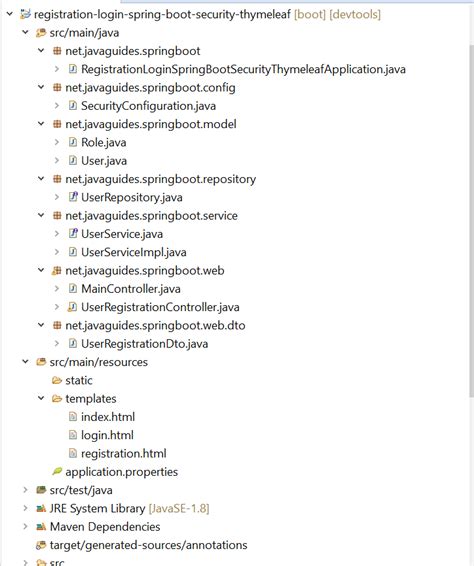 Spring Security Tutorial Registration Login And Logout
