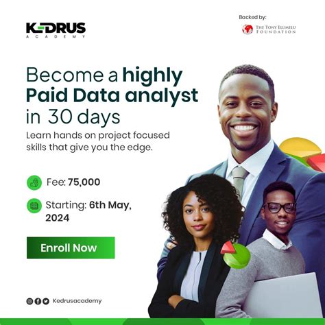 Kedrus Academy On Linkedin Kedrusacademy Dataanalysis