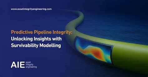 Aies Framework For Managing Pipelines With Limited Data And Corrosion Threats Asset