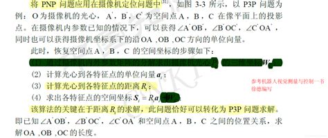 基于pnp问题的位姿测量方法位姿测量p4p的实际应用 Csdn博客