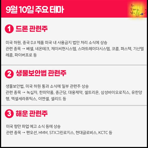 9월 10일 오늘의 증시현황드론 관련주 ↑