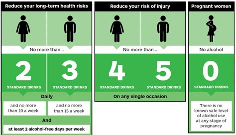 Get Prepared Actionpoint