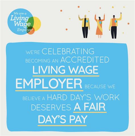 Focus Mep On Linkedin Livingwage Fairpay Livingwageemployer