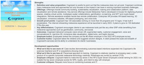 Cognizant Metaverse Services Capabilities 2023 Hfs Research