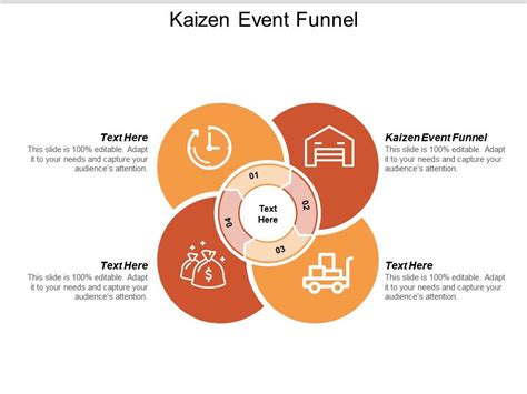 Kaizen Event Funnel Ppt Powerpoint Presentation Icon Background Designs Cpb Powerpoint