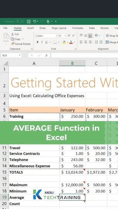 average function in excel exceltips kacelitutorials youtube