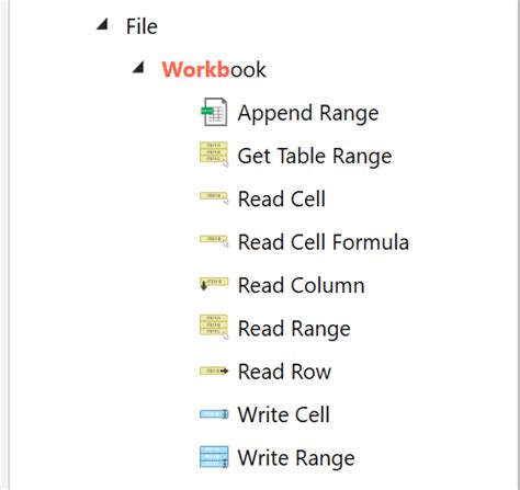 Error ~ Make Sure Excel Is Installed Activities Uipath Community Forum