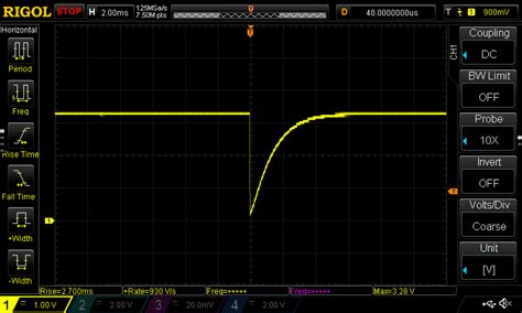 Stm32 How To Extend Reset Time During Mcu Software Reset Stm32f427