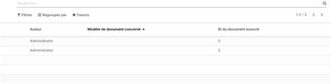 [14] [15] [16] Mail Message List View Count Error · Issue 107815