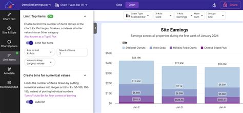 Limit Items Instacharts