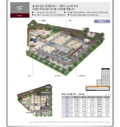 성수동아파트형공장분양 서울숲코오롱디지털타워1차 평면도 소개 네이버 블로그