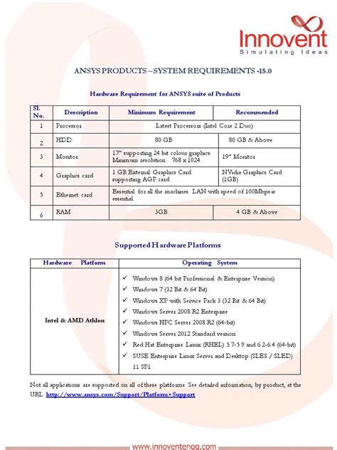 Ansys System Requirements 15 0 64 Bit Computing Microsoft Windows