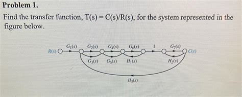 solved find the transfer function t s c s r s for the