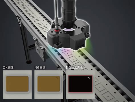 Product Selection By Industry And Application Keyence America