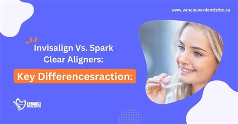 Invisalign Vs Spark Clear Aligners Pros Cons And Key Differences Enhance Dental Care