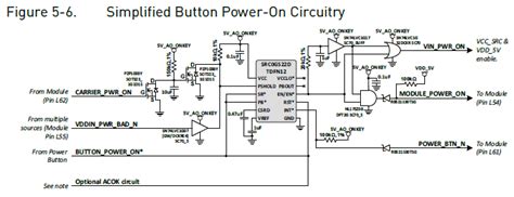 Can Bus Errors When System Shutdown Executed Jetson Agx Xavier