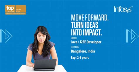 Naveen Sh On Linkedin Hiringalert Bangalore Java J2ee
