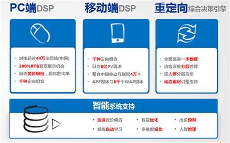 数字实效广告服务商『新数网络』获得游族网络3000万投资